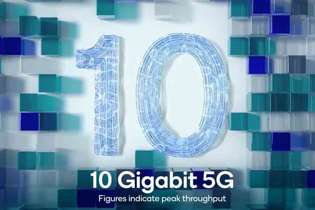 Qualcomm Snapdragon X65 Modem, 5G Speed, Features, Availability