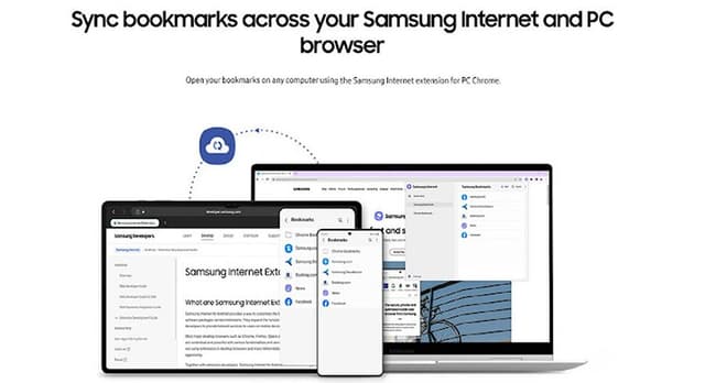 Samsung Internet For Windows launched, features and more!