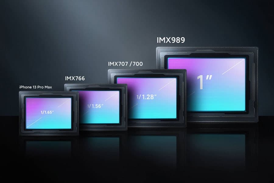 Smartphone Camera Explained: Sensor, MP, ISP, OIS & More
