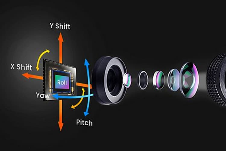 Smartphone Camera Explained: Sensor, MP, ISP, OIS & More