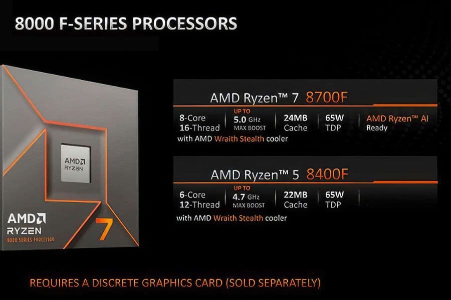 AMD Ryzen 8000F Series Processor Price in Nepal, Availability