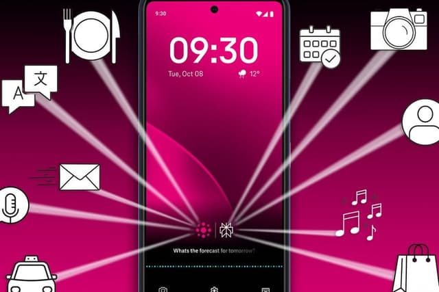 T-Mobile and Perplexity AI Phone Specification and Availability