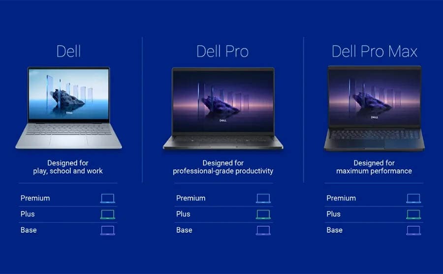 Dell 14 Premium and 16 Premium Price in Nepal - Gadgetbyte
