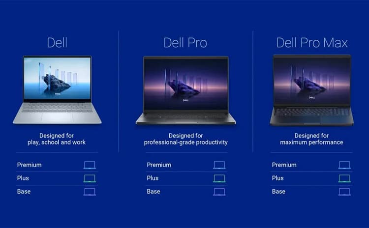 Dell 14 Premium and 16 Premium Price in Nepal - Gadgetbyte