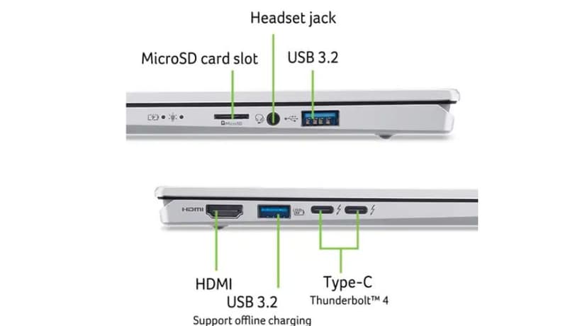 Acer Swift Go 14 (2025) Touch Specifications, Price - Gadgetbyte Nepal