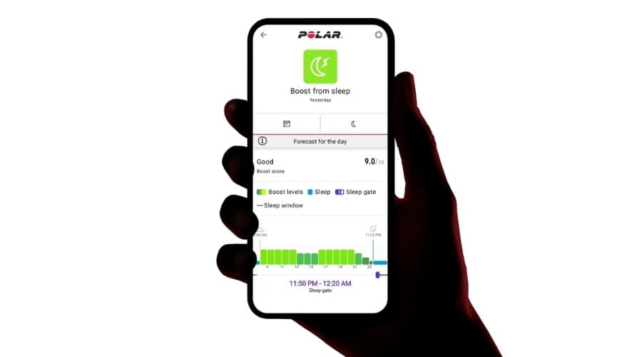 Polar Loop is a new screen-less, subscription-less smartwatch